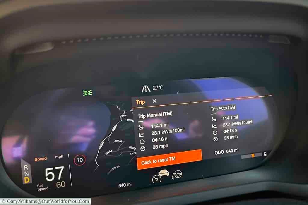 An EV for a Road Trip - Our World for You